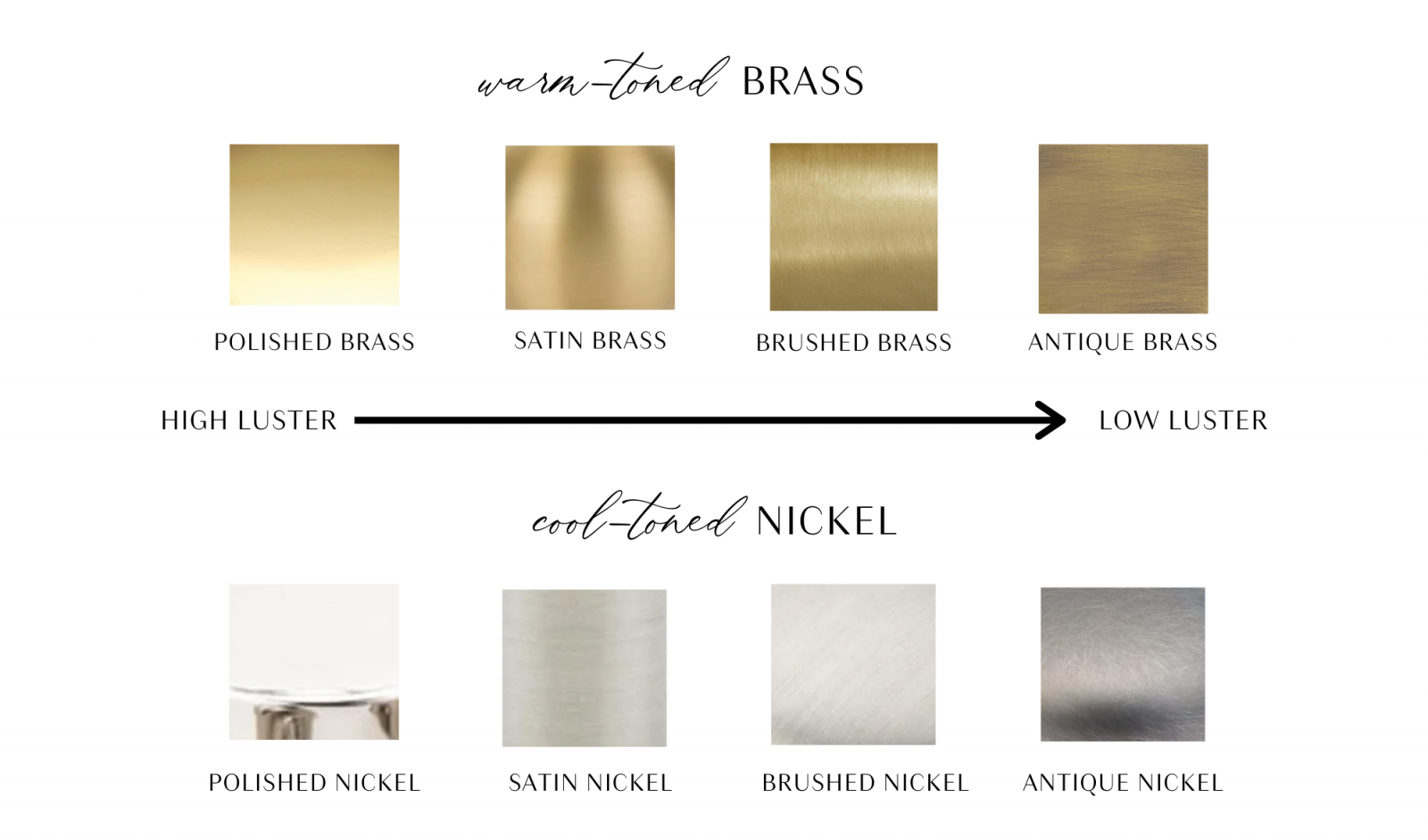 Using Metals for the perfect Interior Design Blend - Lisa Magazine